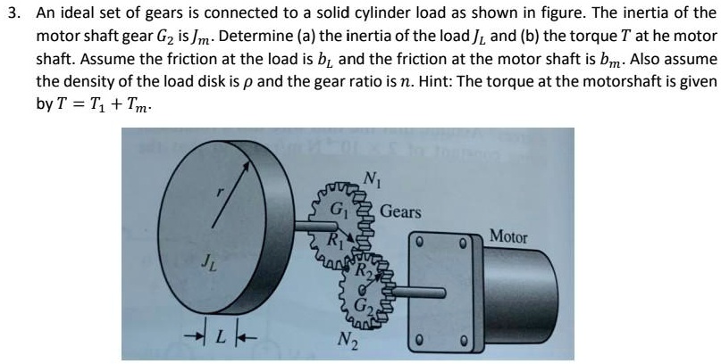 3 an ideal set of gears is connected to a solid cylinder load as shown ...