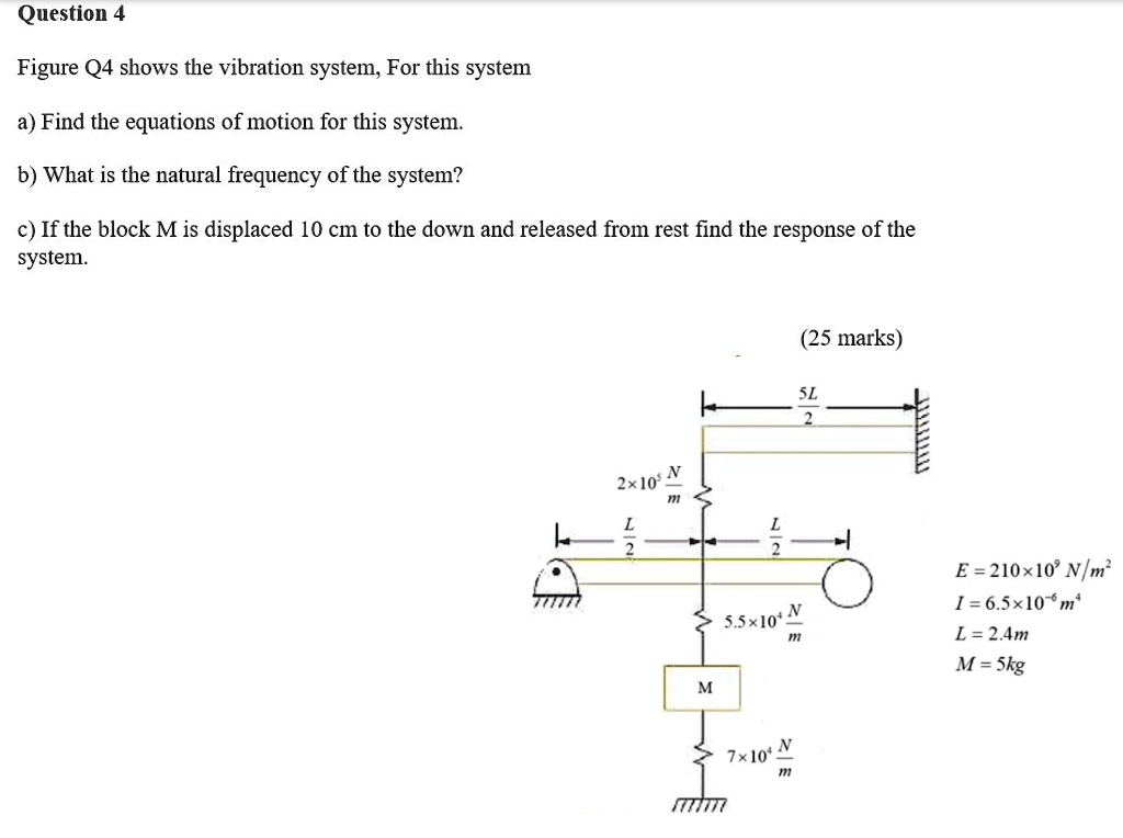 SOLVED: Question 4 Figure Q4 shows the vibration system. For this ... SOLVED: Question 4 Figure Q4 shows the vibration system. For this ...