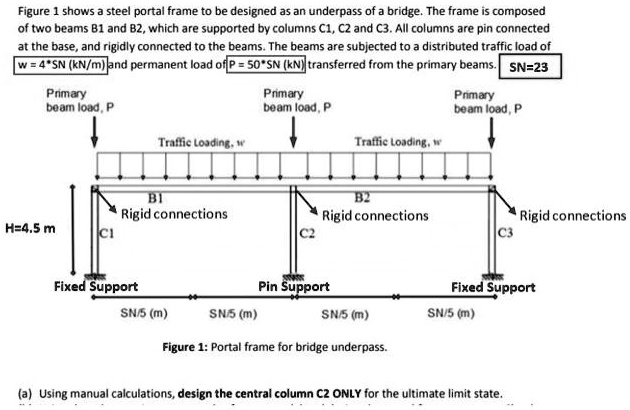 SOLVED: Figure 1 shows a steel portal frame to be designed as an ...