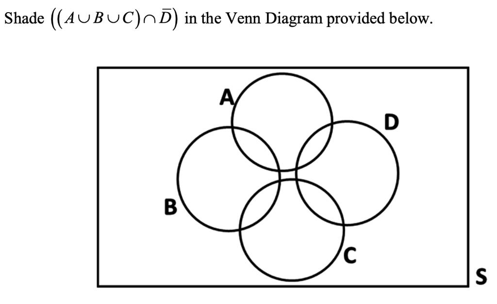 SOLVED:Shade ((AUBUc)oD) in the Venn Diagram provided below. B S