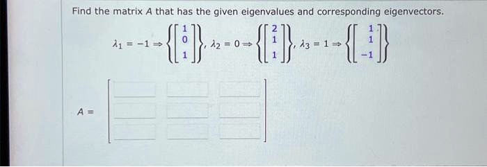 Solved Find The Matrix A That Has The Given Eigenvalues And