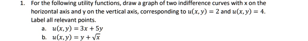 SOLVED: For the following utility functions, draw a graph of two ...