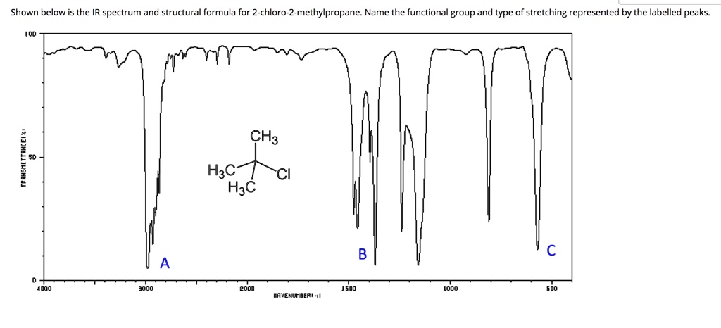 [GET ANSWER] Shown below is the IR spectrum and structural formula for ...