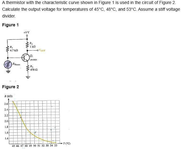 A thermistor with the characteristic curve shown in Figure 1 is used in ...