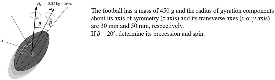 The football has a mass of 450 g and the radius of gyration components ...