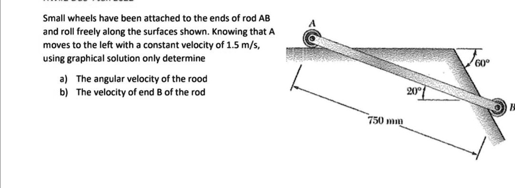SOLVED: Small wheels have been attached to the ends of rod AB and roll freely along the surfaces ...