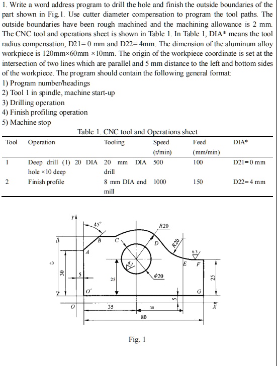 Write a word address program to drill the hole and finish the outside ...