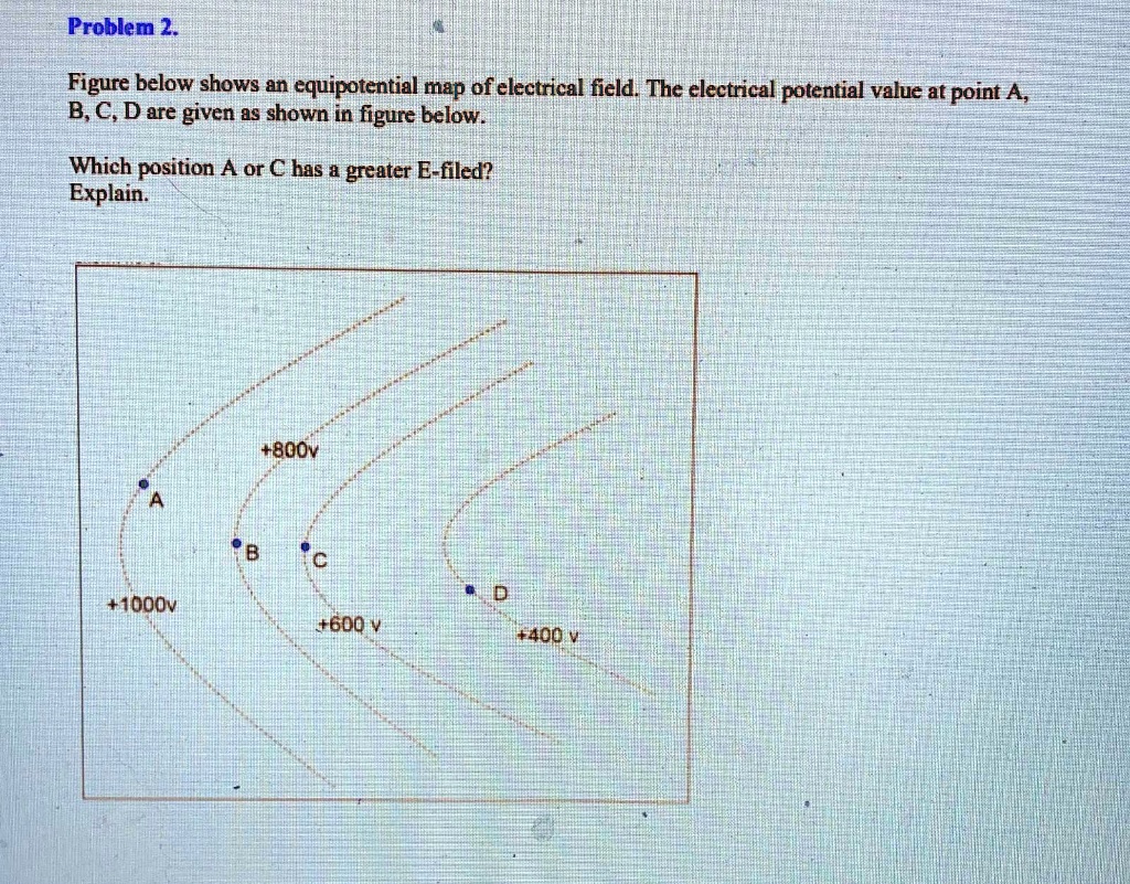 SOLVED: Figure below shows an equipotential map of an electrical field. The electrical potential ...