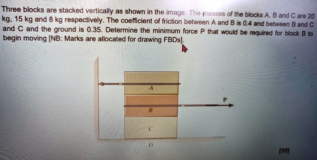SOLVED: Three blocks are stacked vertically as shown in the image. The ...
