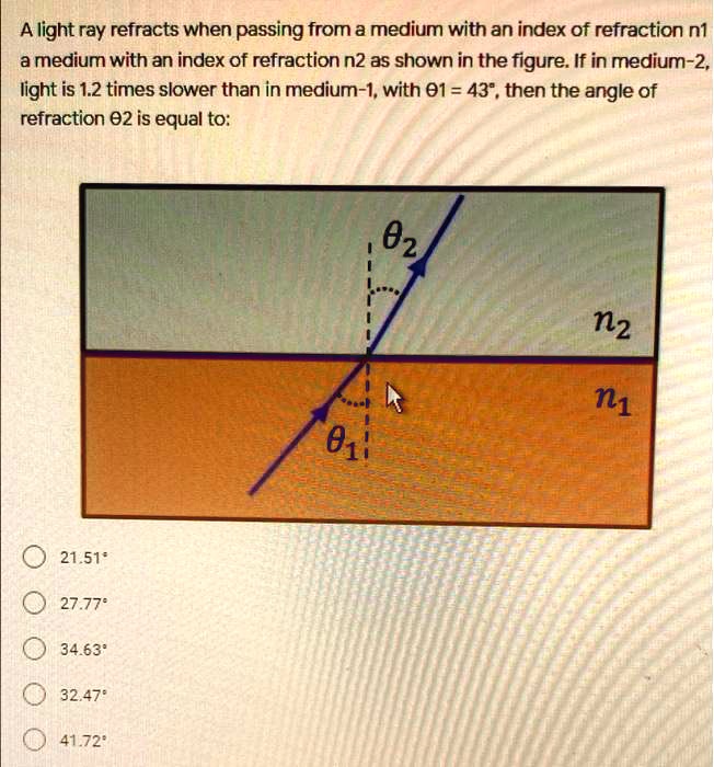 SOLVED: A light ray refracts when passing from a medium with an index Of refraction n1 a medium ...