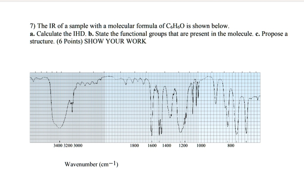 7) The IR of a sample with a molecular formula of CoH… - SolvedLib