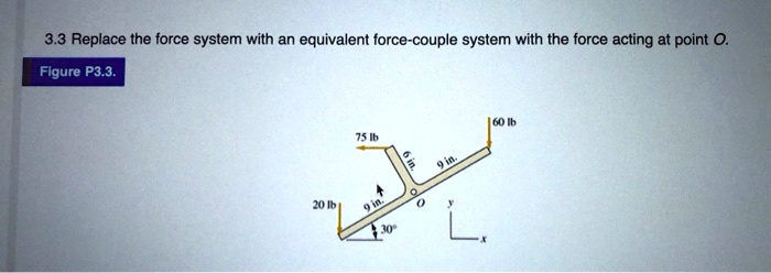 3.3 Replace the force system with an equivalent force-couple system with the force acting at ...