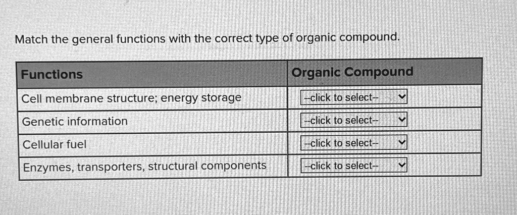 SOLVED: Match the general functions with the correct type of organic ...