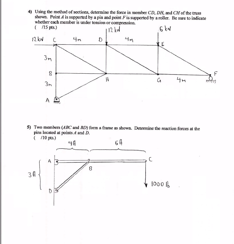 4) Using the method of sections, determine the force in member CD, DH, and CH of the truss shown ...