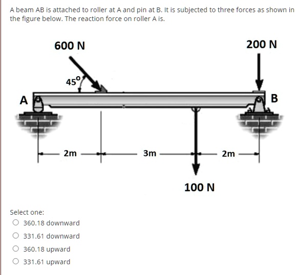A beam AB is attached to roller at A and pin at B. It is subjected to ...