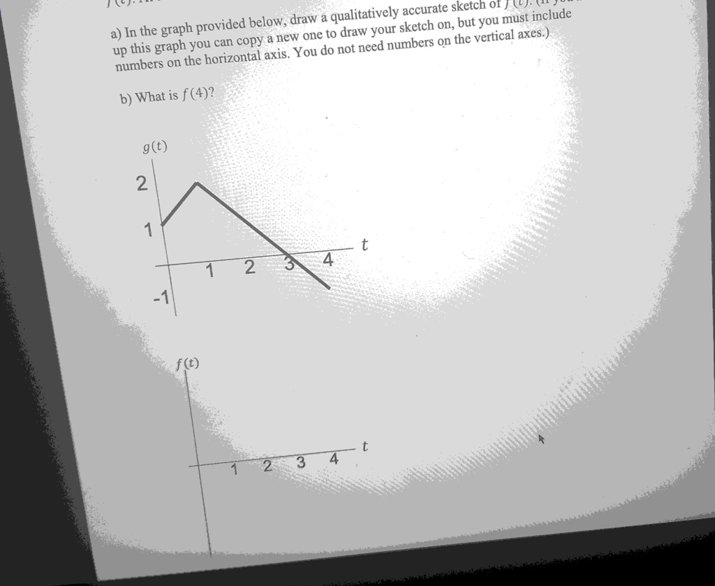 SOLVED: a) In the graph provided below, draw a qualitatively accurate ... SOLVED: a) In the graph provided below, draw a qualitatively accurate ...