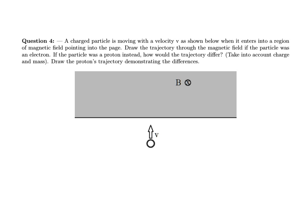 question 4 charged particle is moving with a velocity as shown below when it enters into a ...