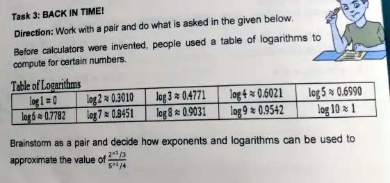Task 3: BACK IN TIME! Direction: Work with a pair and do what is asked in the given below ...