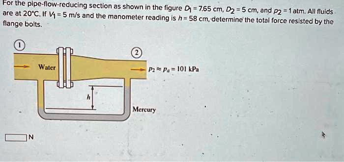 for the pipe flow reducing section as shown in the figure d765cmd5cmand ...