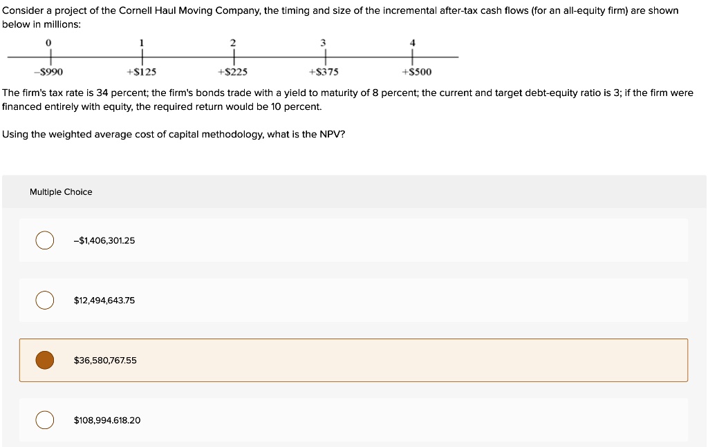 SOLVED: Consider a project of the Cornell Haul Moving Company,the ...