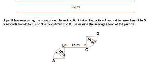 SOLVED: A particle moves along the curve shown from A to D. It takes the particle 1 second to ...