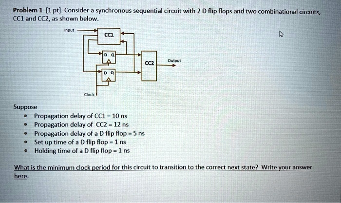 Solved Problem 1 1 Pt Consider A Synchronous Sequential Circuit 1849