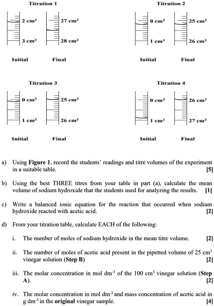 SOLVED:Titration Titration 2 27 cm' cm' 25 cm' cm} 28 cm} 26 cm ...