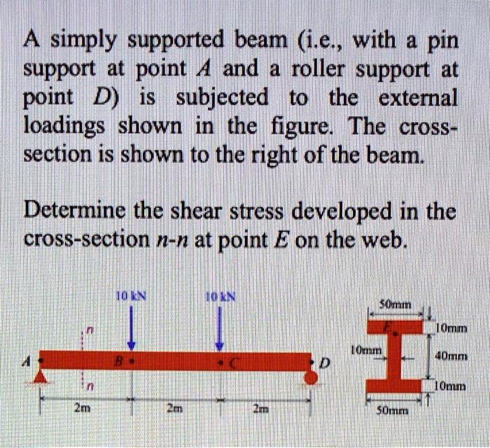 A simply supported beam (i.e., with a pin support at point A and a ...