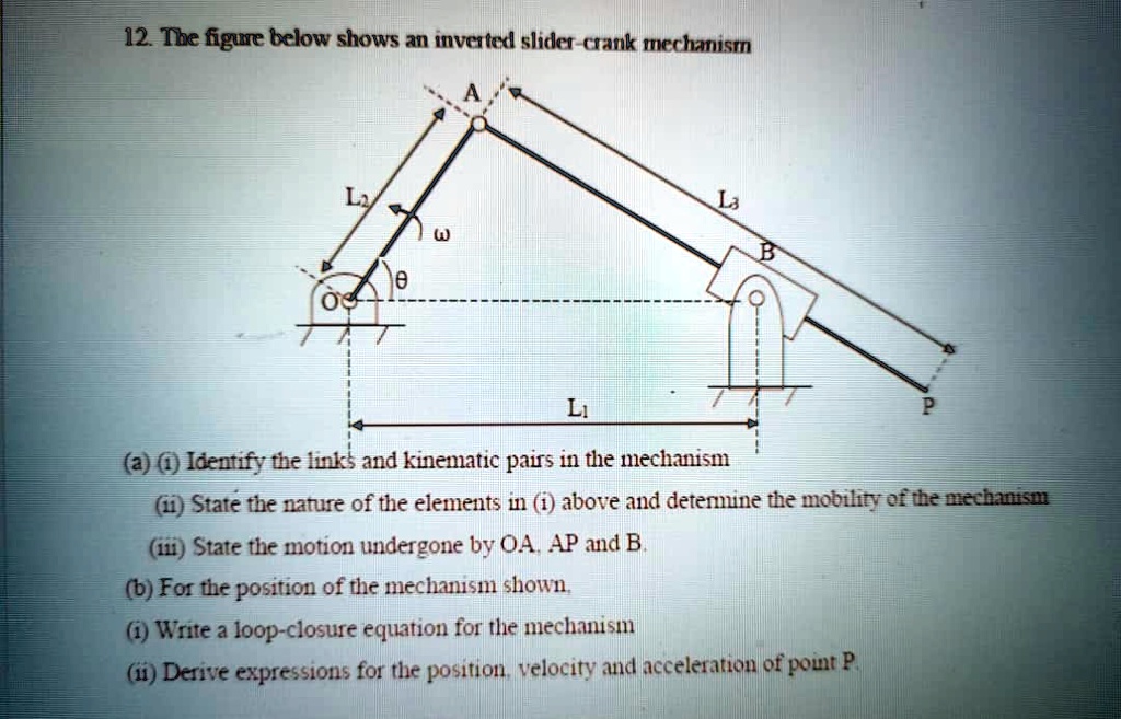 12. The figure below shows an inverted slider-crank mechanism L2 ? A Li ...