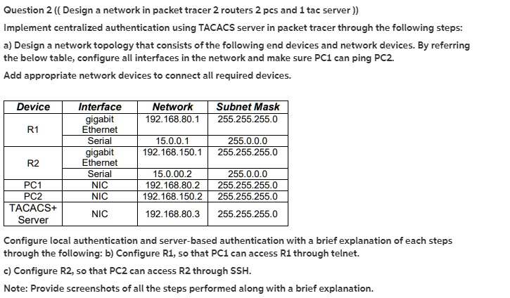 SOLVED: Title: Designing a Network with Cisco Packet Tracer and Implementing Centralized ...