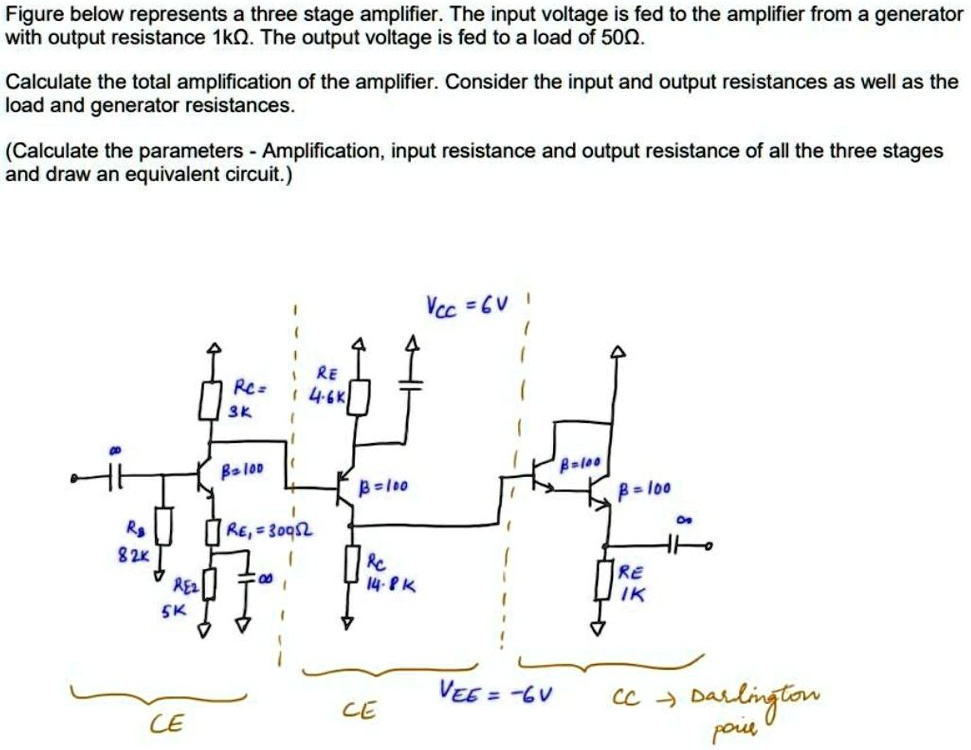 SOLVED: Figure below represents a three-stage amplifier. The input voltage is fed to the ...