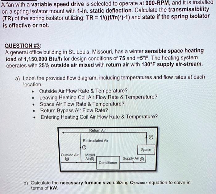 SOLVED: A fan with a variable speed drive is selected to operate at 900 ...