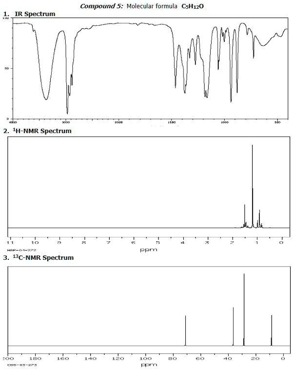 Compound 5: Molecular formula C5H12O 1. IR Spectrum 4000 3000 2000 1500 ...