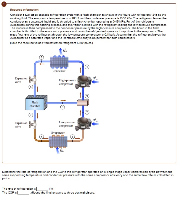 required information consider a two stage cascade refrigeration cycle ...