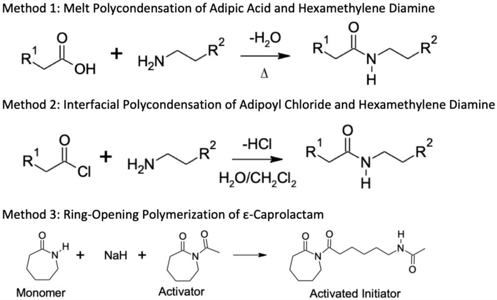 1. Draw the curved arrow mechanism for method 1 2. Draw the curved ...