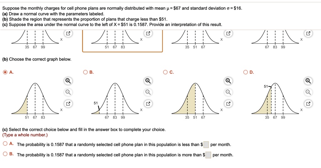 SOLVED: Suppose the monthly charges for cell phone plans are normally ...