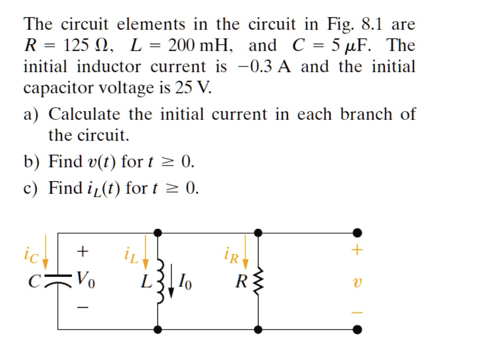 the circuit elements in the circuit in fig 81 are r 125 omega l 200 mh ...