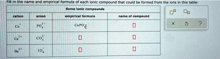 [GET ANSWER] fill in the name and empirical formula of each ionic ...