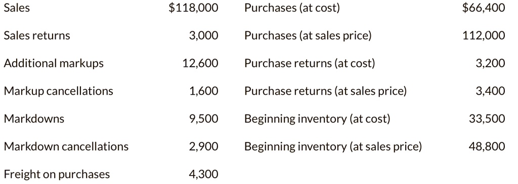SOLVED: The records of Grouper Menswear report the following data for the month of September ...