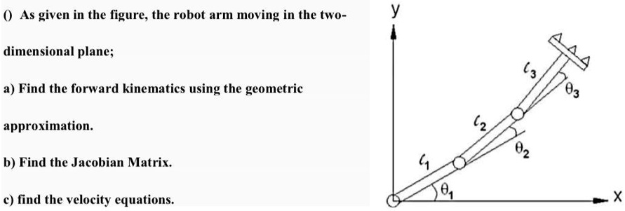 () As given in the figure, the robot arm moving in the two-dimensional ...