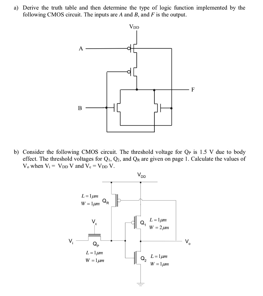Solved A Derive The Truth Table And Then Determine The Type Of Logic Function Implemented By