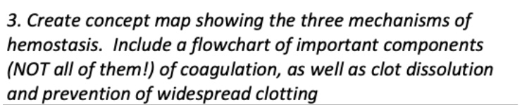 3. Create concept map showing the three mechanisms of hemostasis ...
