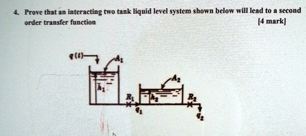 4. Prove that an interacting two tank liquid level system shown below ...