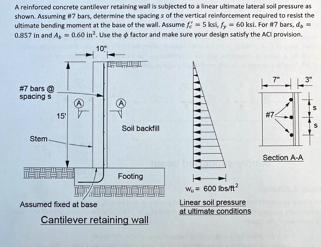 SOLVED: A reinforced concrete cantilever retaining wall is subjected to ...