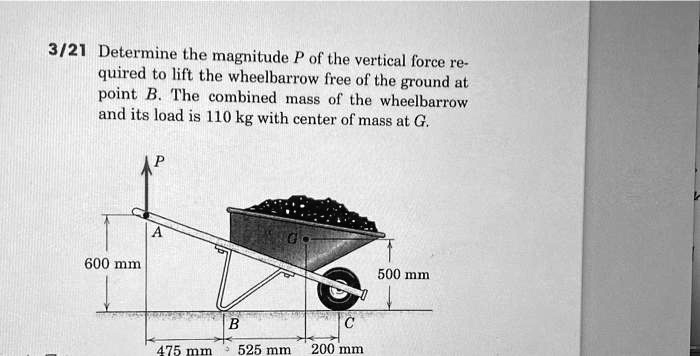 3/21 Determine the magnitude P of the vertical force required to lift ...