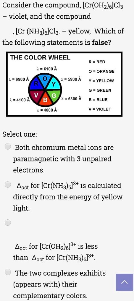 Consider the compounds, [Cr(OH2)6]Cl3 (violet), and the compound [Cr ...