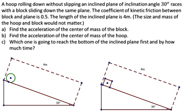 a hoop rolling down without slipping an inclined plane of inclination ...