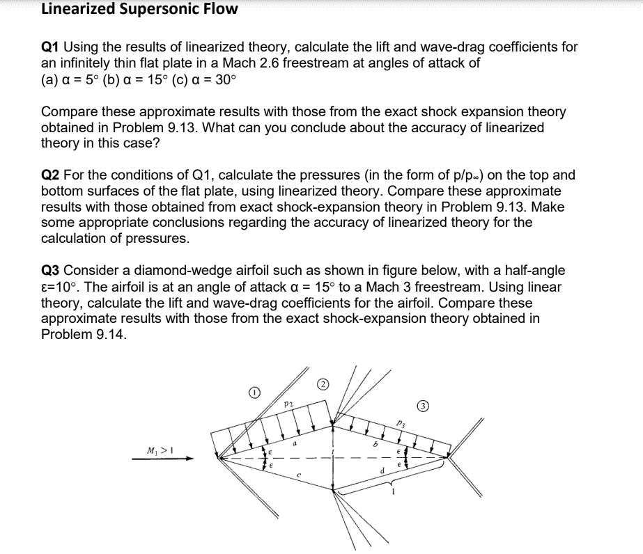 SOLVED: Linearized Supersonic Flow Q1 Using the results of linearized ...