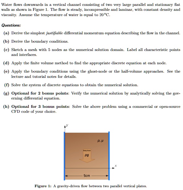 Water flows downwards in a vertical channel consisting of two very ...