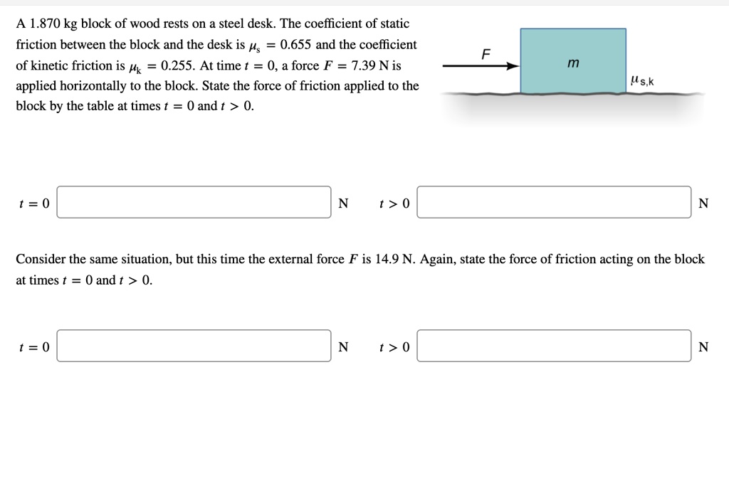 A 1.870 kg block of wood rests on a steel desk: The coefficient of ...